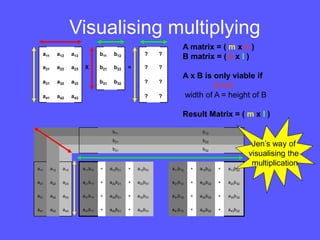 Linear_Algebra_Matrices.ppt