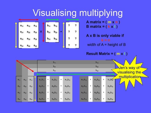 Linear_Algebra_Matrices.ppt