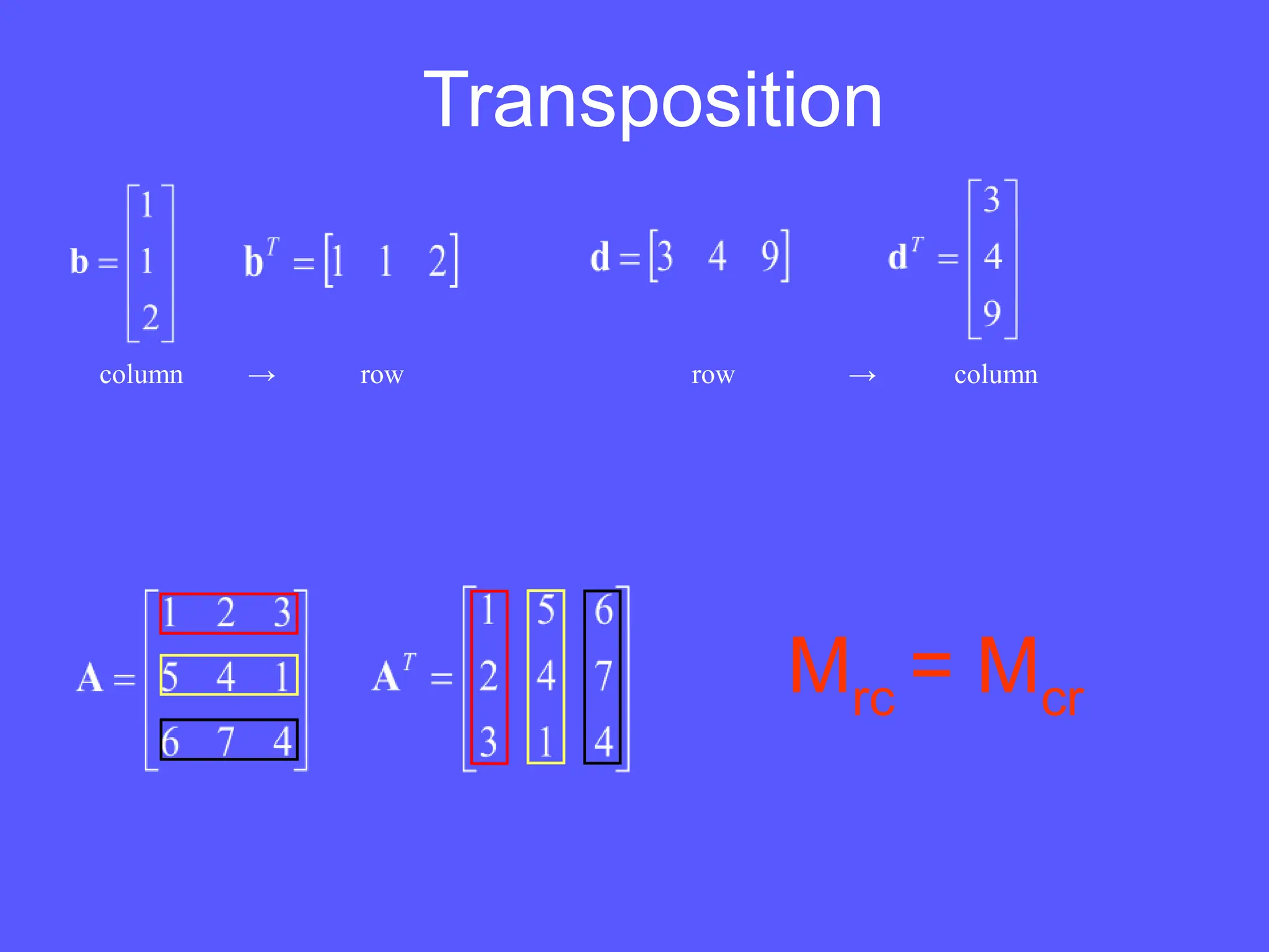Linear Algebra and Matrices Powerpoint 2024 | PPT