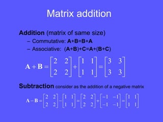 Linear Algebra and Matrices Powerpoint 2024 | PPT