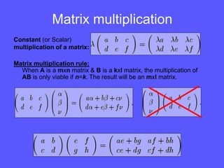 Linear Algebra and Matrices Powerpoint 2024 | PPT