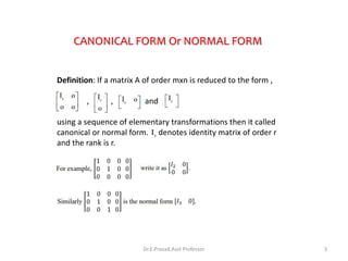 Rank of Matrix_Normal Form .pptx