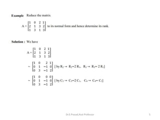 Rank of Matrix_Normal Form .pptx