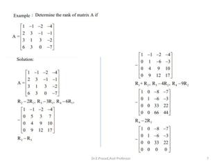 Rank of Matrix_Normal Form .pptx