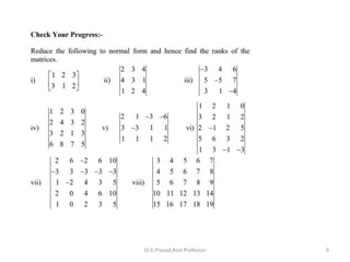 Rank of Matrix_Normal Form .pptx