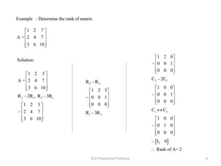 Rank of Matrix_Normal Form .pptx
