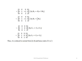 Rank of Matrix_Normal Form .pptx