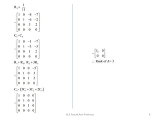 Rank of Matrix_Normal Form .pptx