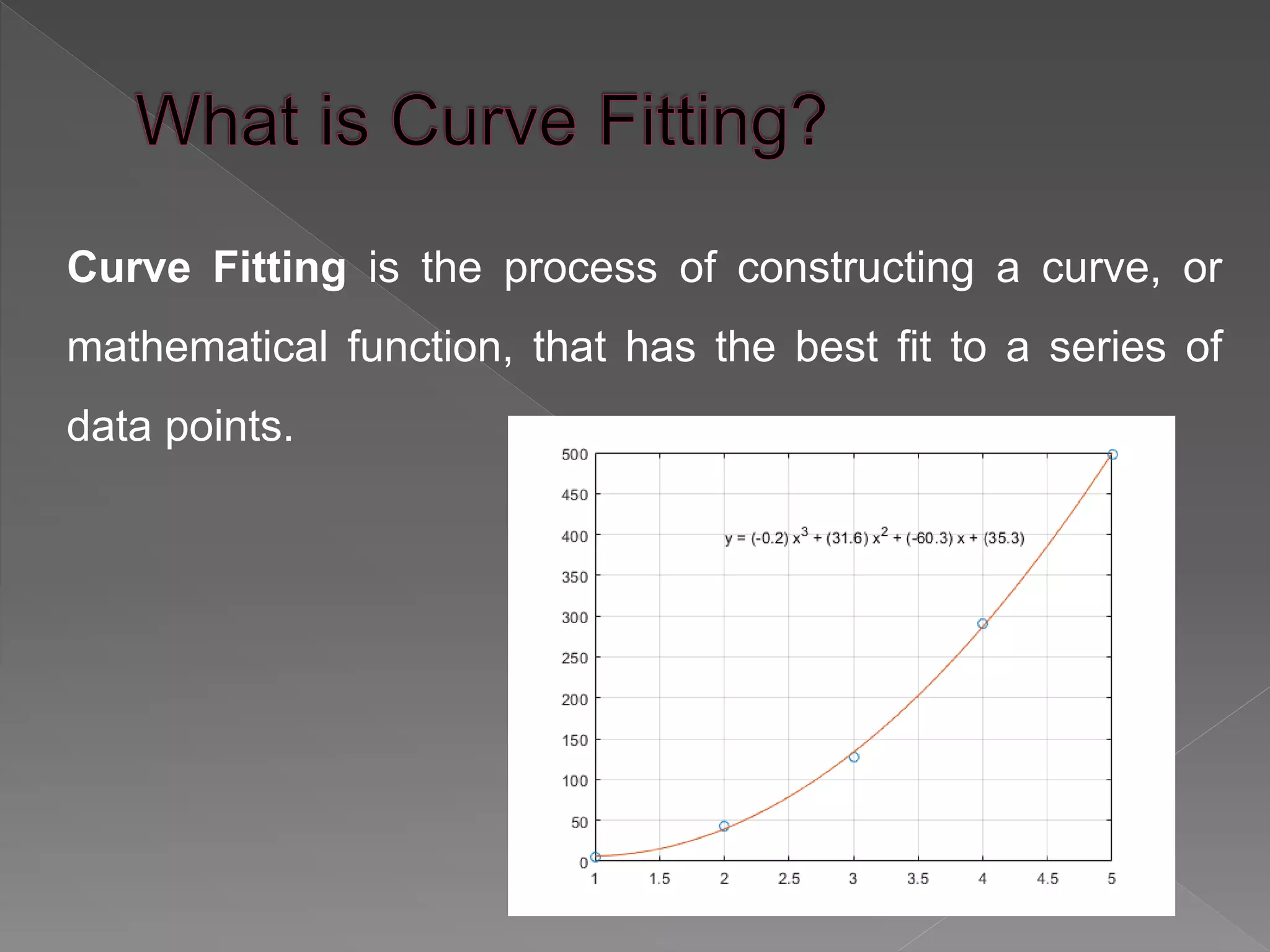 Curve Fitting - Linear Algebra | PPT