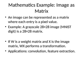 Linear_Algebra_Tensors_AI_ML_Expanded.pptx