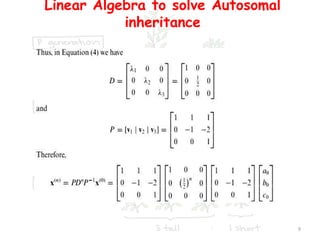 Linear algebra to solve autosomal inheritance | PPTX