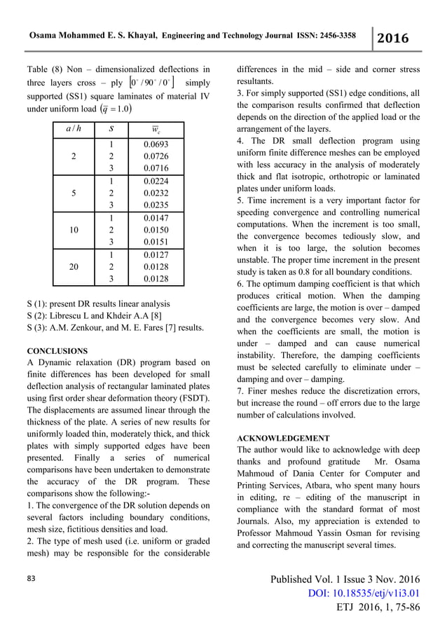 Linear Analysis Of Composite Laminated Plates Using First Order Pdf