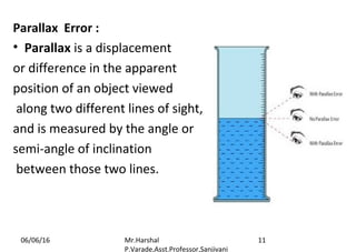 Linear and angular measurements | PPT