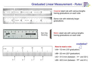 Linear and angular measurements | PPT