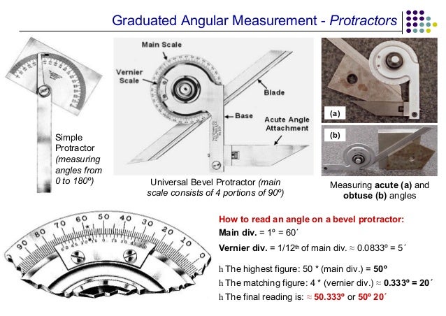 Linear and angular measurements