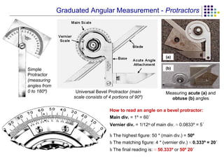 Linearandangularmeasurements 160606110659 (1) | PPT
