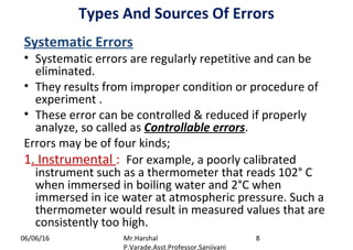 Linearandangularmeasurements 160606110659 (1) | PPT