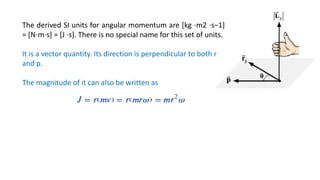 Linear and angular momentum | PPTX