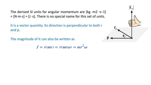 Linear and angular momentum | PPTX | Physics | Science