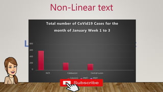 Linear and non linear text | PPTX
