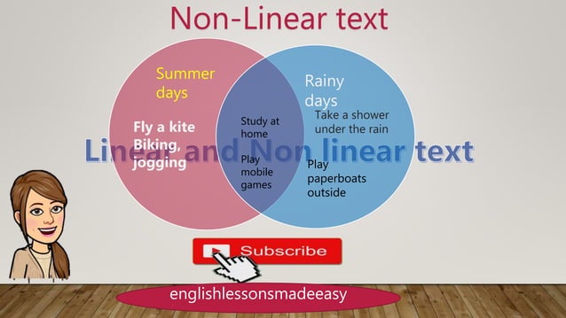 Linear and non linear text | PPTX | Books and Literature