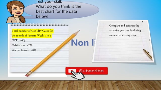 Linear and non linear text | PPTX | Books and Literature