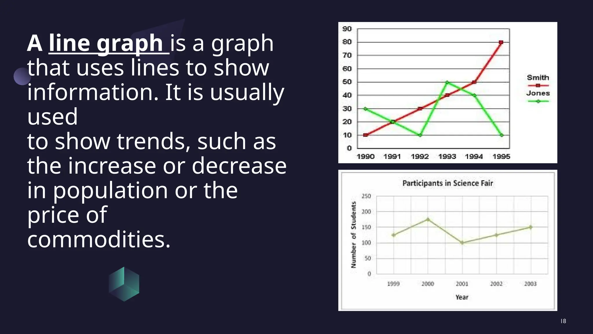 linear and non linear illustration grade 10 english quarter 1 | PPTX