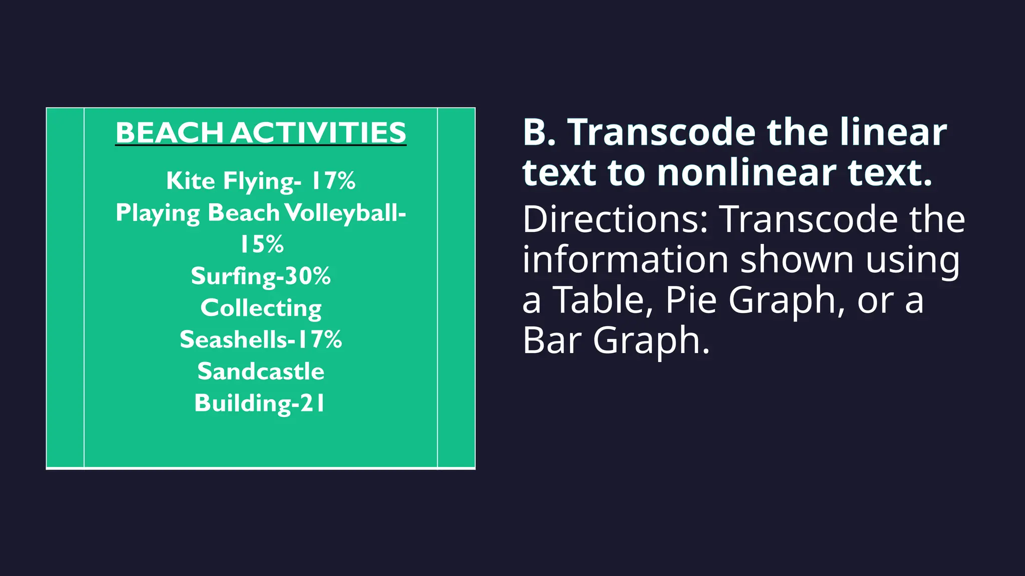 linear and non linear illustration grade 10 english quarter 1 | PPTX