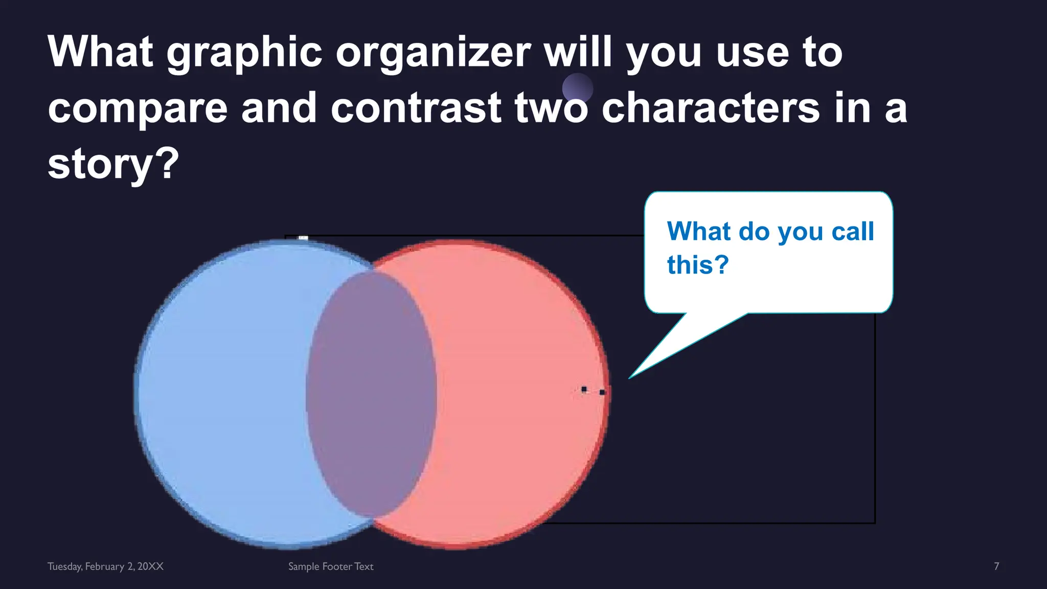 linear and non linear illustration grade 10 english quarter 1 | PPTX
