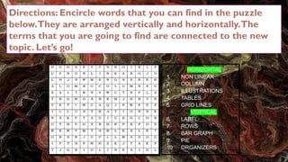 linear and non linear illustration grade 10 english quarter 1 | PPTX