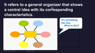 linear and non linear illustration grade 10 english quarter 1 | PPTX