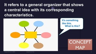 linear and non linear illustration grade 10 english quarter 1 | PPTX