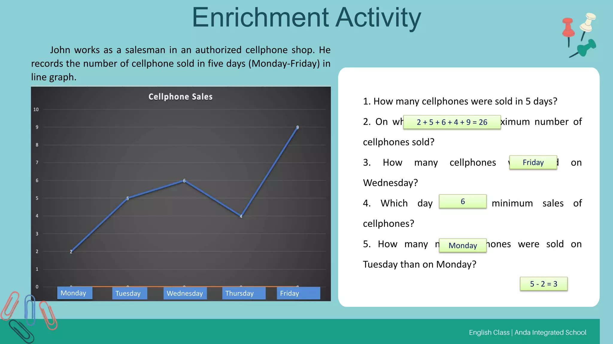 Linear and Non Linear Texts | PPTX