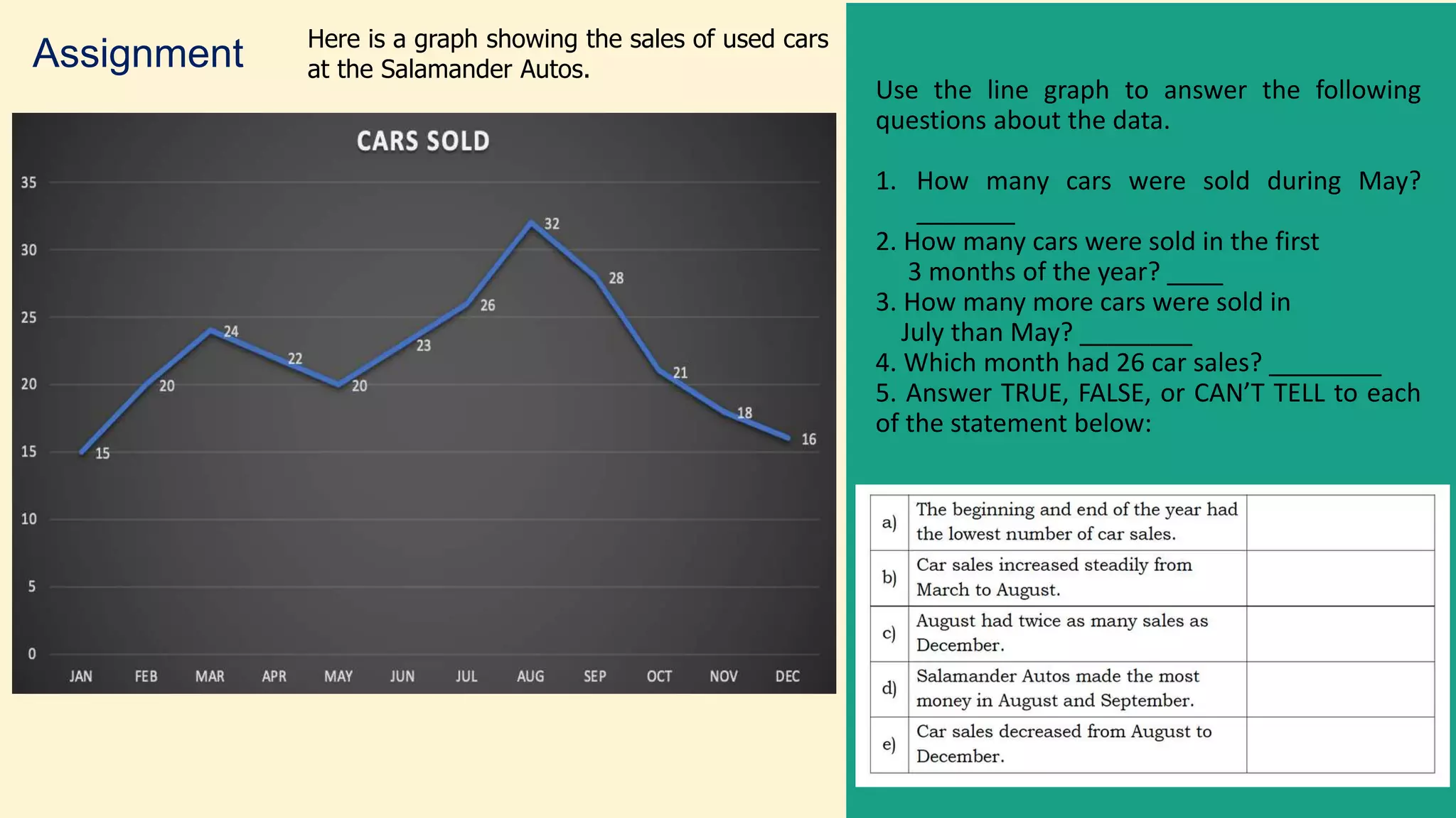 Linear and Non Linear Texts | PPTX