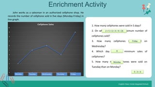 Linear and Non Linear Texts | PPTX