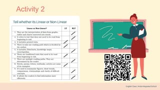 Linear and Non Linear Texts | PPTX