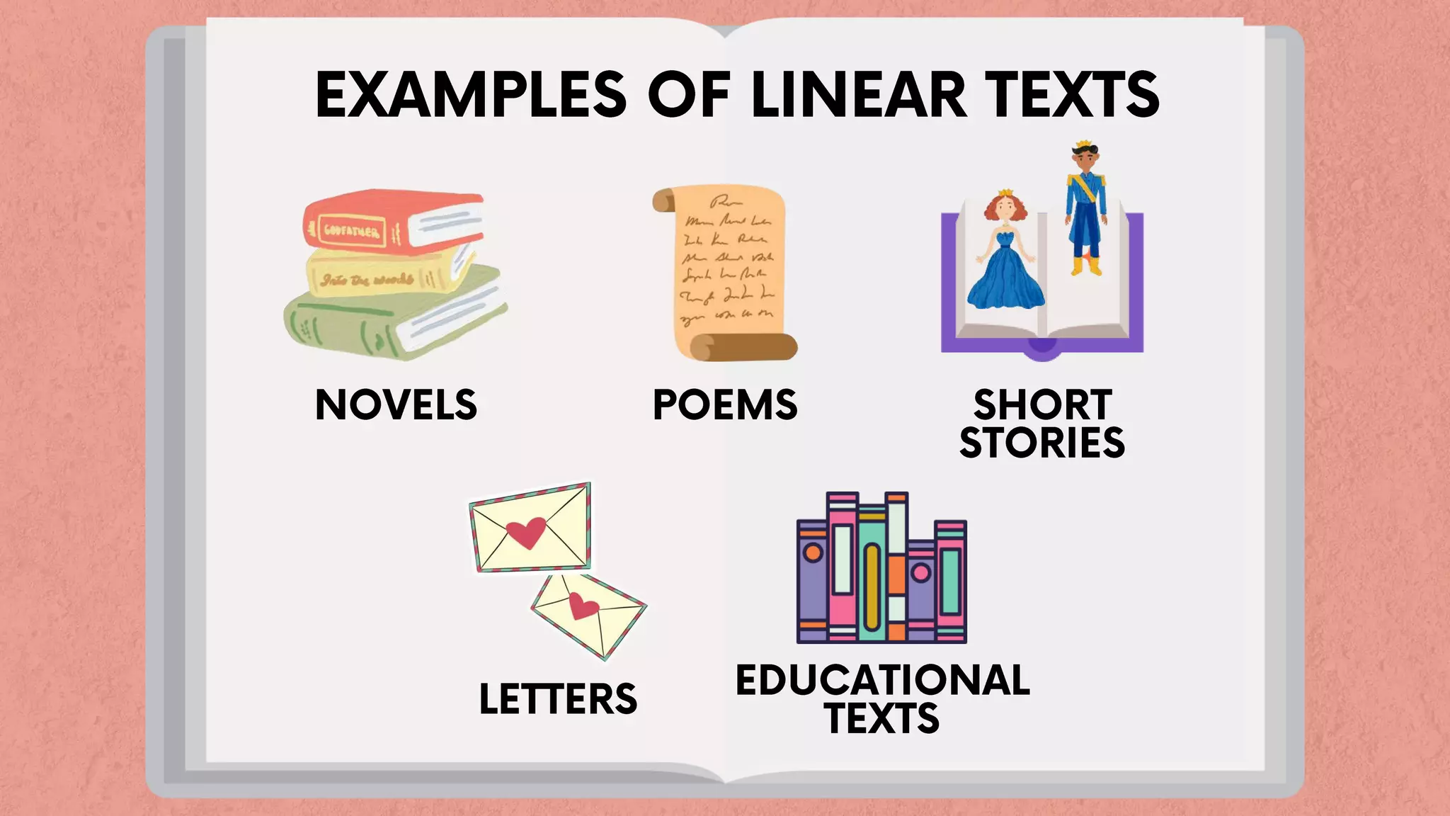 LINEAR AND NON-LINEAR TEXTS.pptx