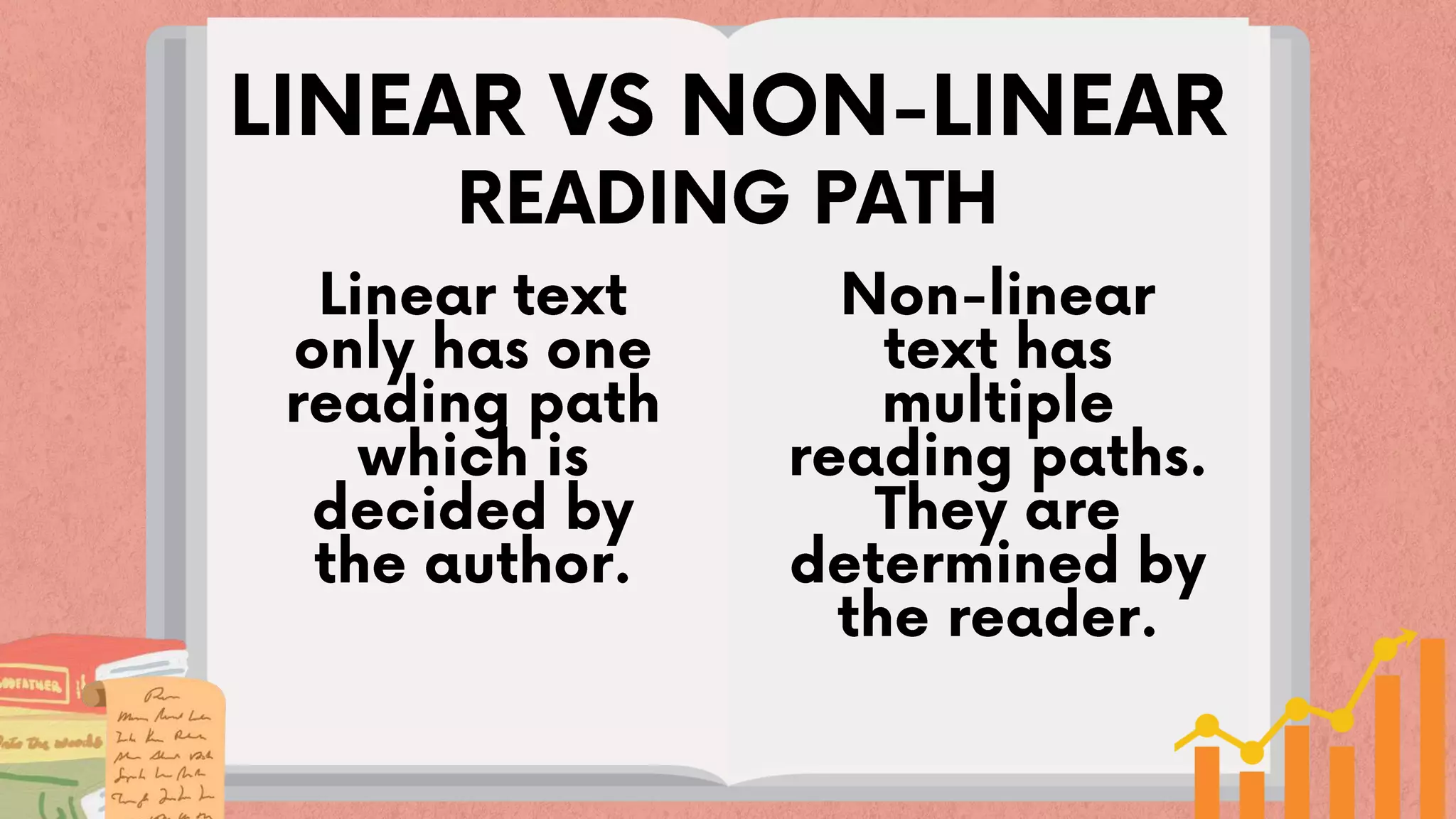 LINEAR AND NON-LINEAR TEXTS.pptx