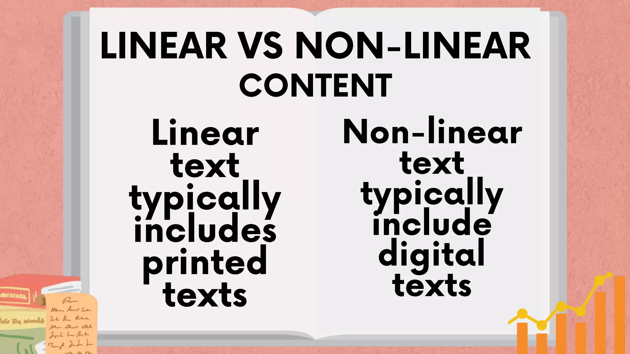 LINEAR AND NON-LINEAR TEXTS.pptx