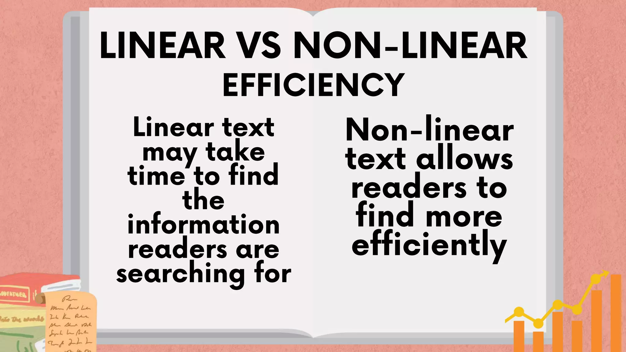 LINEAR AND NON-LINEAR TEXTS.pptx