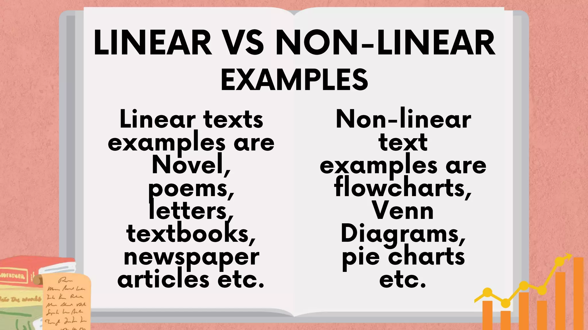 LINEAR AND NON-LINEAR TEXTS.pptx