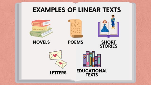 LINEAR AND NON-LINEAR TEXTS.pptx