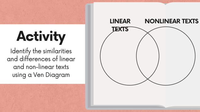 LINEAR AND NON-LINEAR TEXTS.pptx