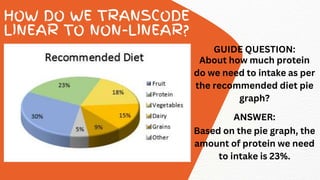 LINEAR AND NON-LINEAR TEXTS.pptx