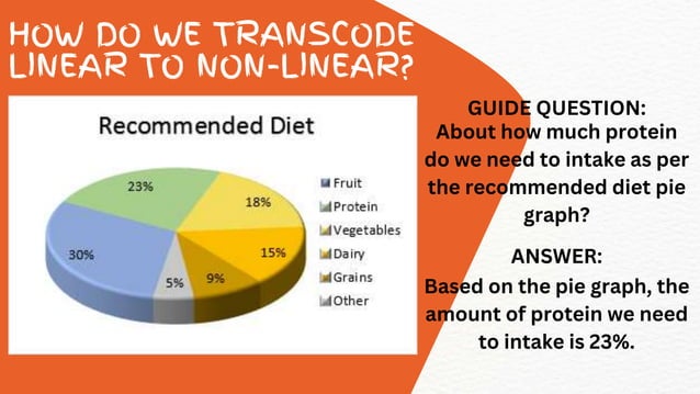 LINEAR AND NON-LINEAR TEXTS.pptx