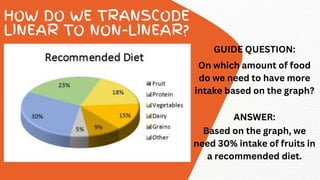 LINEAR AND NON-LINEAR TEXTS.pptx