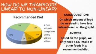 LINEAR AND NON-LINEAR TEXTS.pptx