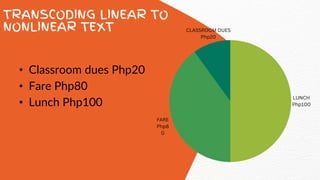 LINEAR AND NON-LINEAR TEXTS.pptx