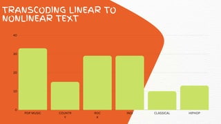 LINEAR AND NON-LINEAR TEXTS.pptx