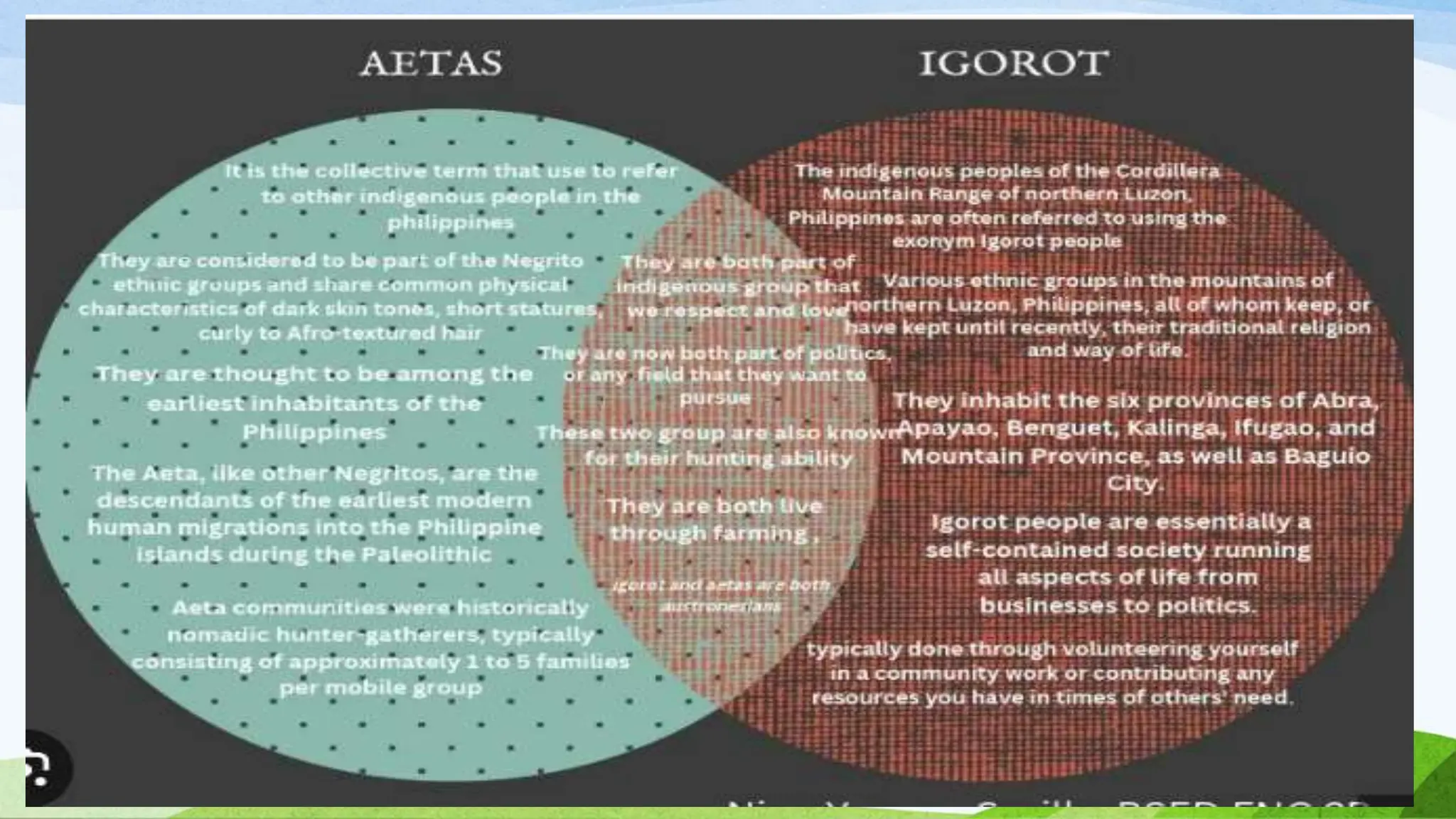 LINEAR and NON-LINEAR TEXTS- Classroom Observation | PPTX